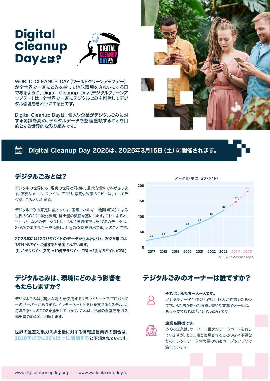 Digital Cleanup Day 2025 の ご案内 | WORLD CLEANUP DAY JAPAN